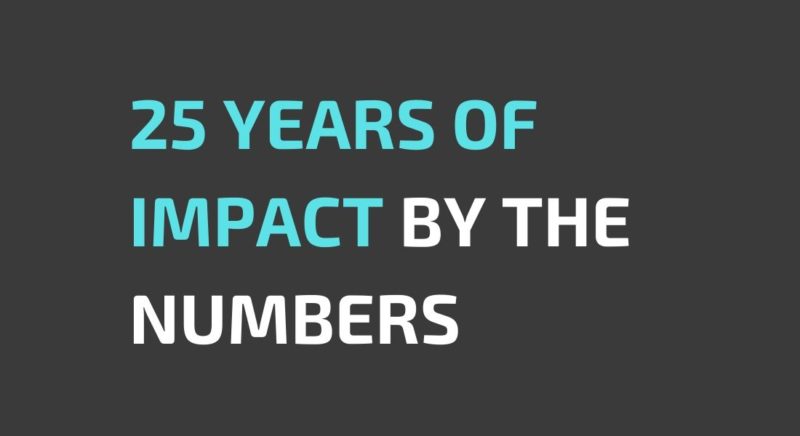 25 Years of Impact by the Numbers – MeetGreen
